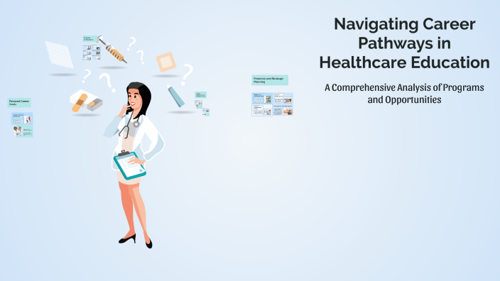 Navigating Career Pathways in Healthcare Education by Mehakdeep Kaur on ...