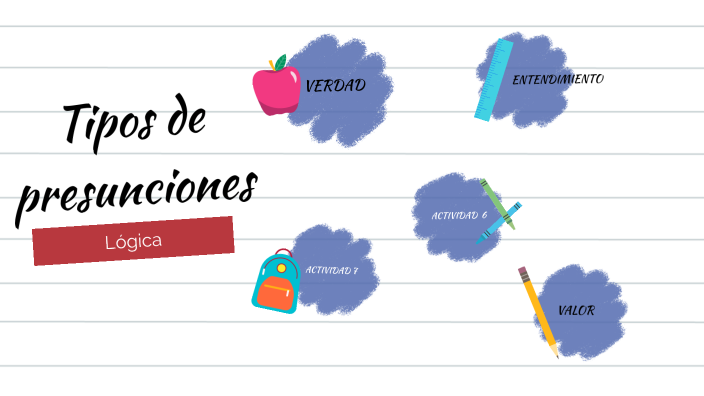 Tipos de presunciones by Esthefany Maldonado Sierra on Prezi