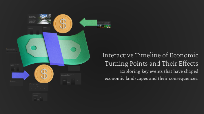 Interactive Timeline of Economic Turning Points and Their Effects by ...