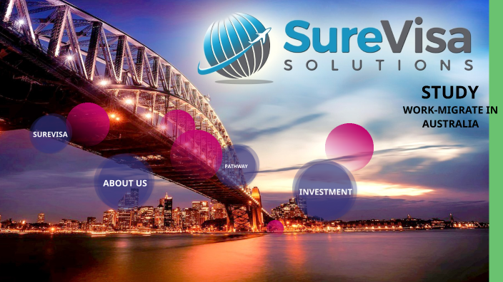 STUDY-WORK-MIGRATE in Australia Program by Suretrust Visa on Prezi