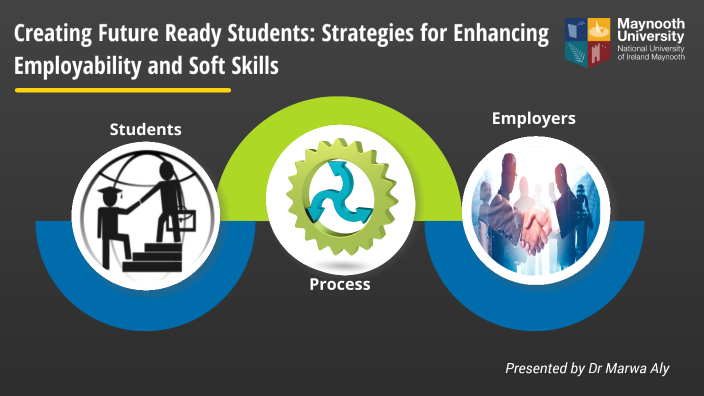 Student Skills and Success, Office of the Dean of Teaching and Learning ...