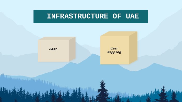 UAE SST by lakshikha on Prezi