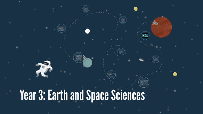 Year 3: Earth and Space Sciences by Taylor Blake on Prezi