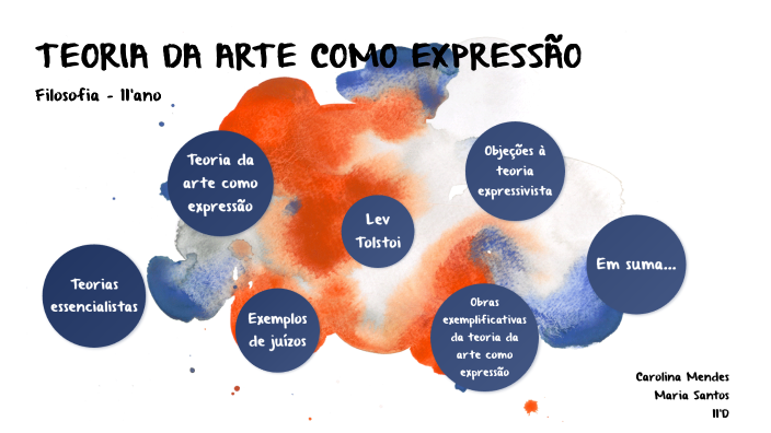 Teoria da arte como expressão by Carolina Mendes on Prezi