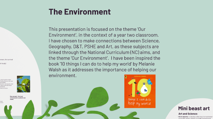 Making Connections 14/01/25 by Eve Penfold on Prezi