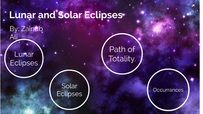 Solar/Lunar Eclipses by Luna Crystal on Prezi