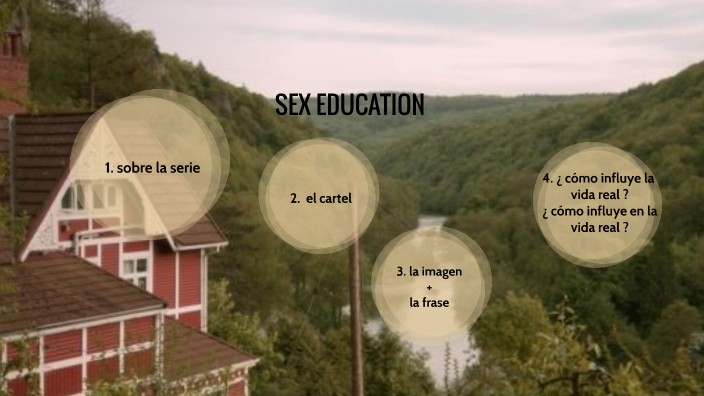 Sex Education By Laura Balty On Prezi