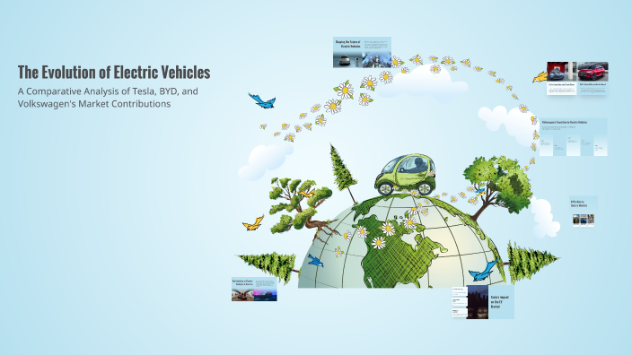 The Evolution of Electric Vehicles by Oliver Brifman on Prezi