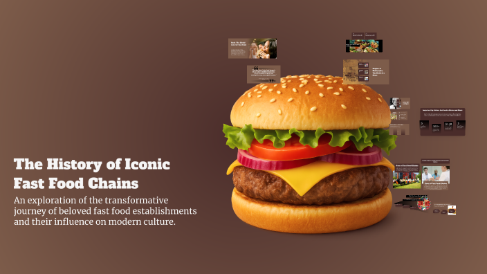 The History of Iconic Fast Food Chains by Keyshawnaa young on Prezi