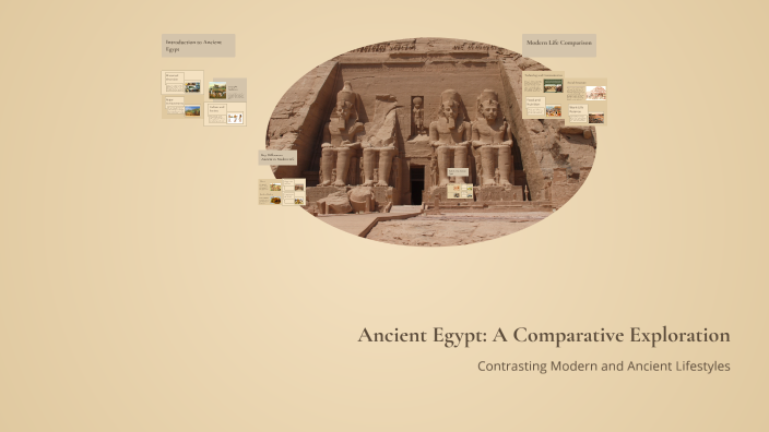 Jwan emad 6B by israa adel on Prezi