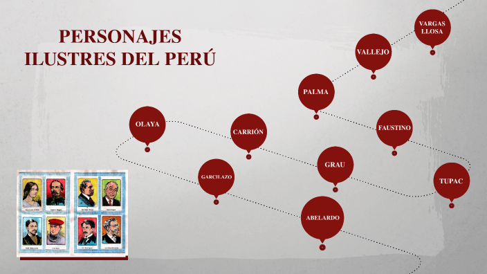 PERSONAJES ILUSTRES DEL PERÚ by WEB MASTER on Prezi