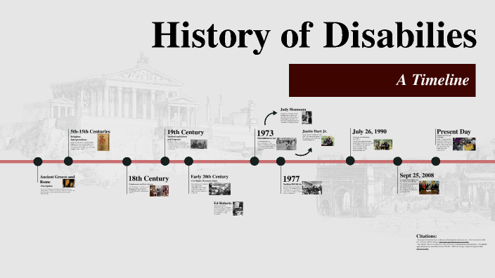 History of Disabilies by Audrey Shellhammer on Prezi