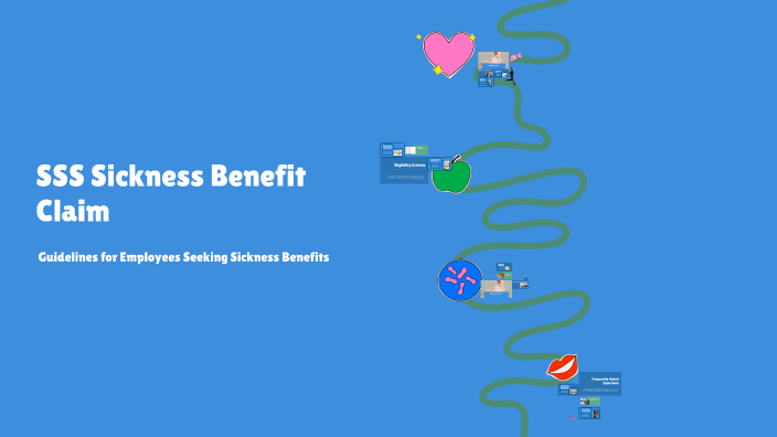 SSS Sickness Benefit Claim by Mary Rose Joy Lazatin on Prezi