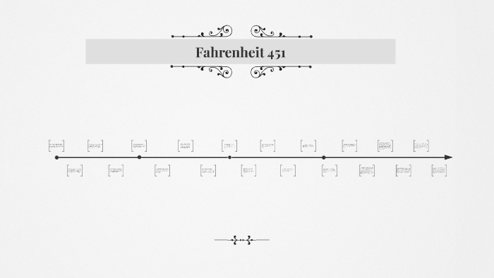 Fahrenheit 451 Timeline by Jordan Peckham on Prezi