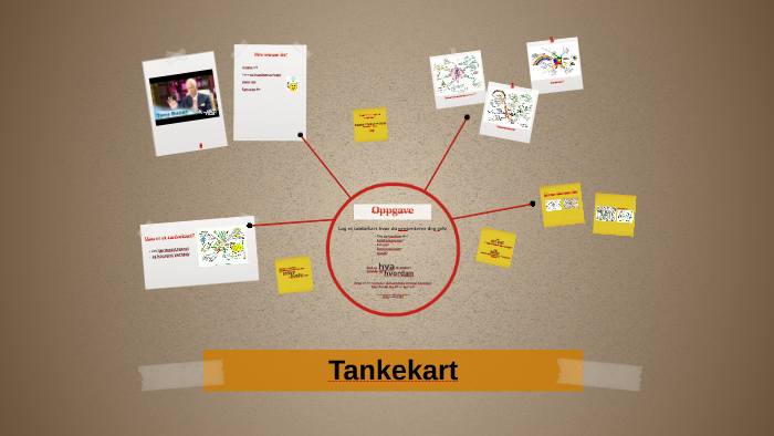 Tankekart by Merete Høie on Prezi