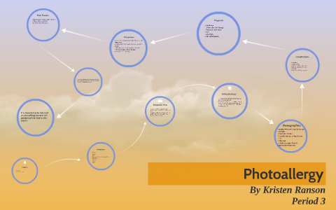 Photoallergy by Kristen Ranson on Prezi