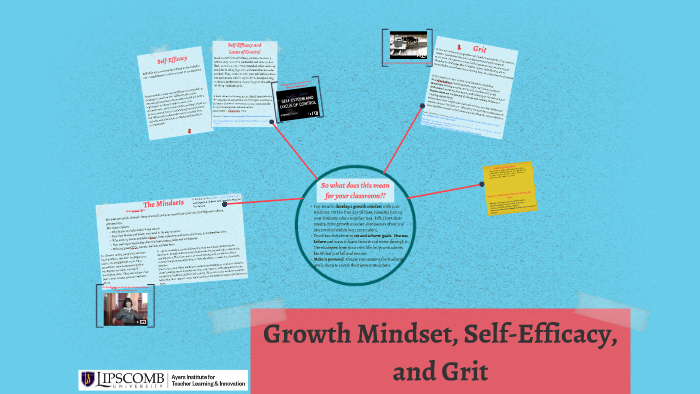 Growth Mindset, Self-Efficacy, and Grit by Ayers Institute on Prezi