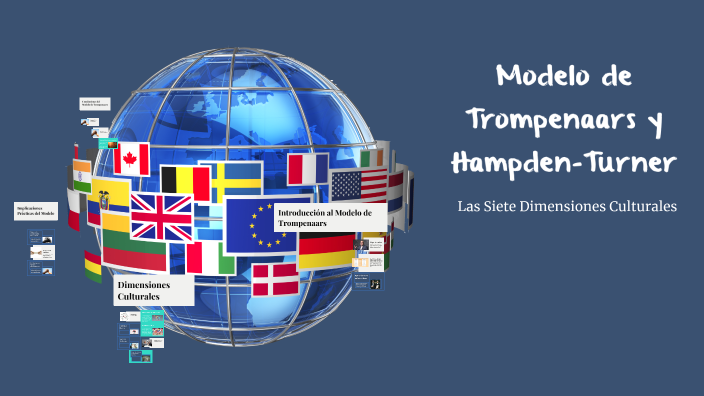 Modelo de Trompenaars y Hampden-Turner by Verónica Hernández on Prezi