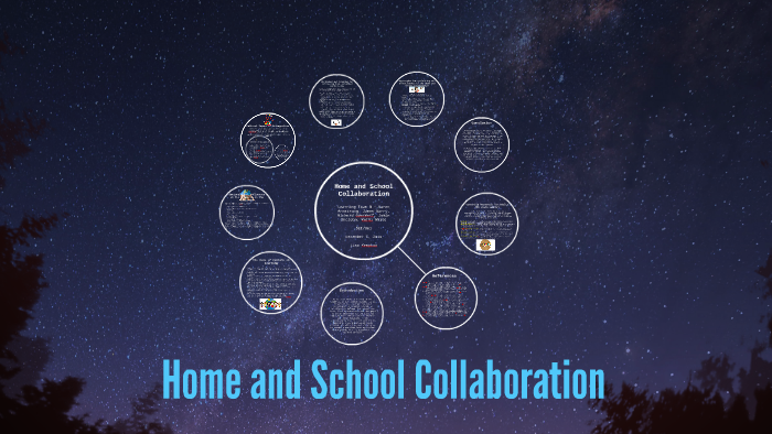 Home and School Collaboration by Karen Armstrong on Prezi