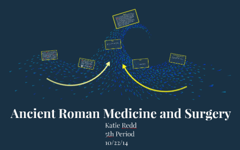 Ancient Roman Medicine and Surgery by Katie Redd on Prezi