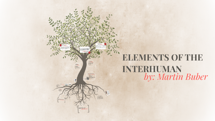 ELEMENTS OF THE INTERHUMAN by Eeva Menique on Prezi