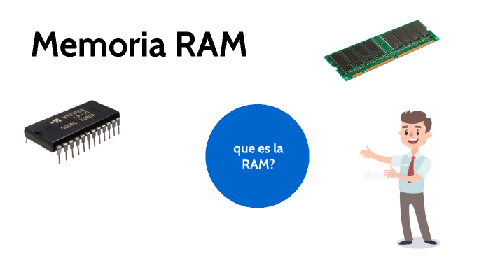 memoria RAM by juan villegas on Prezi