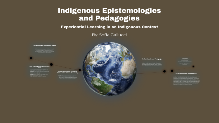 Indigenous Epistemologies by Sofia Gallucci on Prezi Indigenous Epistemologies by Sofia Gallucci on Prezi