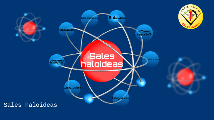 Sales Haloideas by Samuel Martinez on Prezi