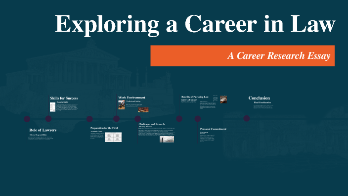 Exploring a Career in Law by Olga Herrera lazo on Prezi
