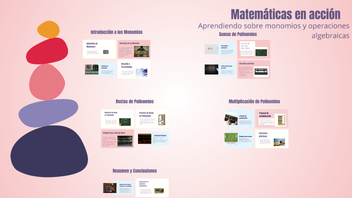 MATEMATICAS EN ACCION by Elizabeth Llamas López on Prezi