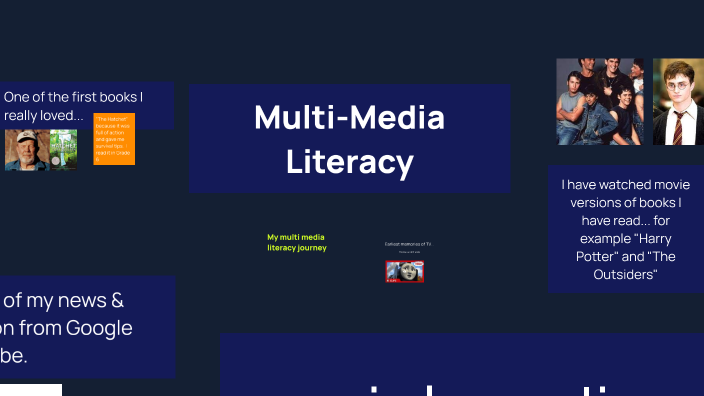 Multi-Media Literacy Autobiography by jeremy baier on Prezi