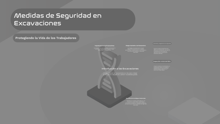 Medidas de Seguridad en Excavaciones by Camila on Prezi