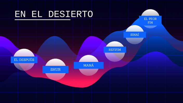 El becerro de oro by on Prezi