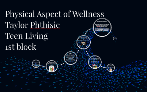 Physical Wellness by Taylor Phthisic on Prezi