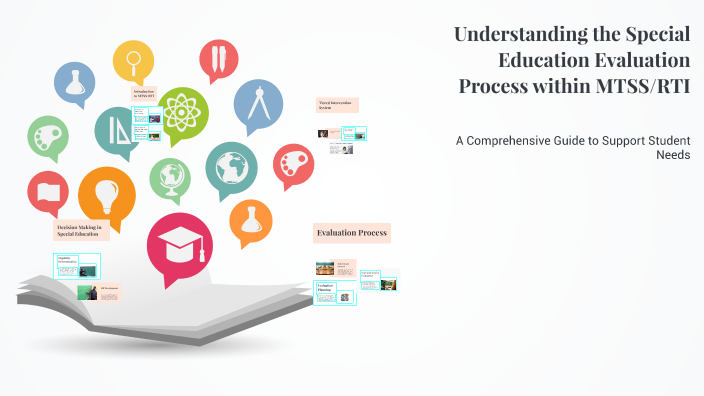 Understanding the Special Education Evaluation Process within MTSS/RTI ...