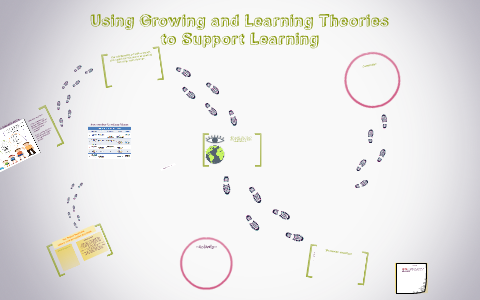Using Growing and Learning Theories by erica hossler on Prezi