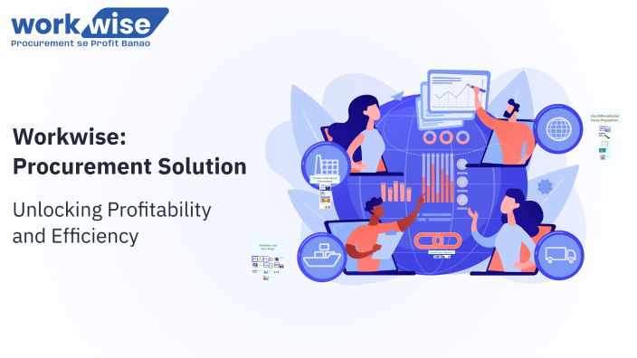 Workwise, Procurement Solution Presentation by Siddharth Kothari on Prezi