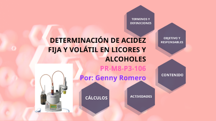 DETERMINACIÓN DE ACIDEZ FIJA Y VÓLATIL EN LICORES Y ALCOHOLES by Genny ...