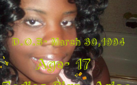 ALL About Alexandria!!!! by Alexandria Alston on Prezi