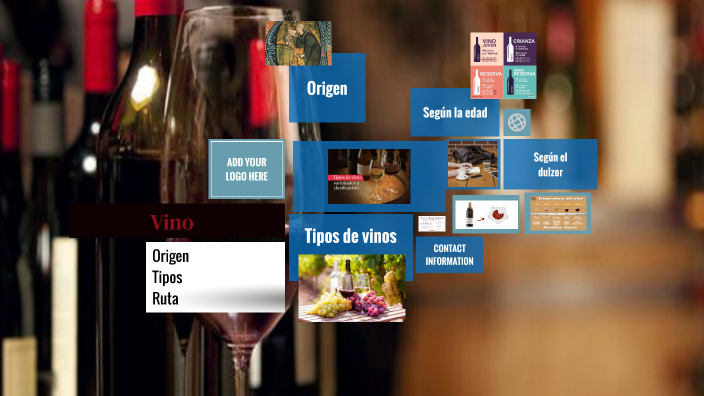 Vinos by Azalia González on Prezi