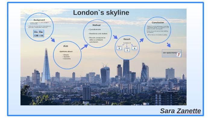 Background by sara maria zanette on Prezi