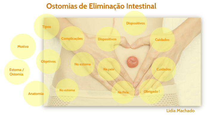 Ostomias de Eliminação Intestinal by Lidia Machado on Prezi