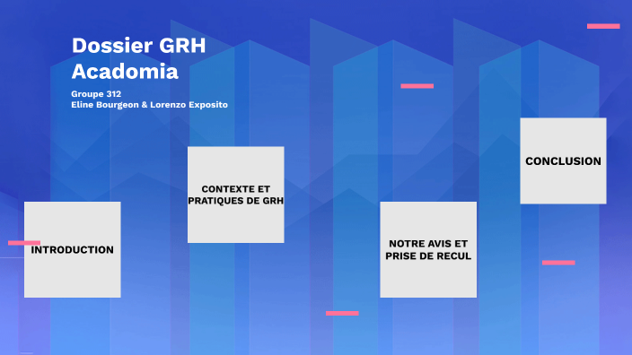 Dossier GRH - Acadomia by eline bourgeon on Prezi