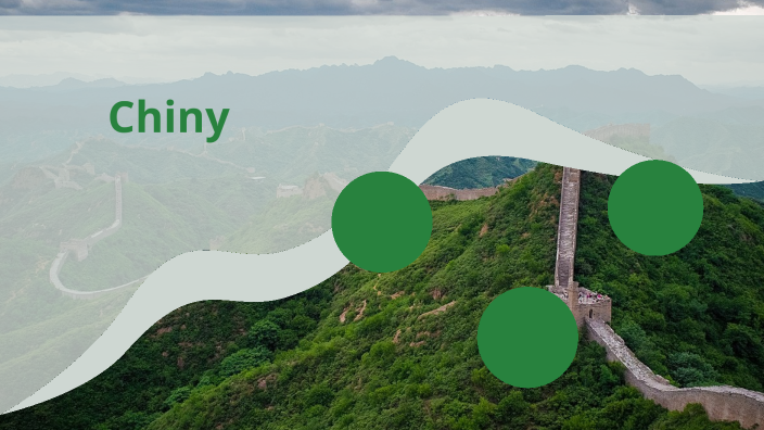 chiny by julia wrobel on Prezi