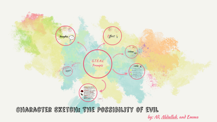 Character Sketch: The Possibility of Evil by Emma Baliat on Prezi