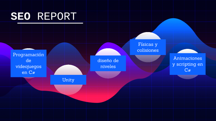 presentación programación by Olman Mora on Prezi