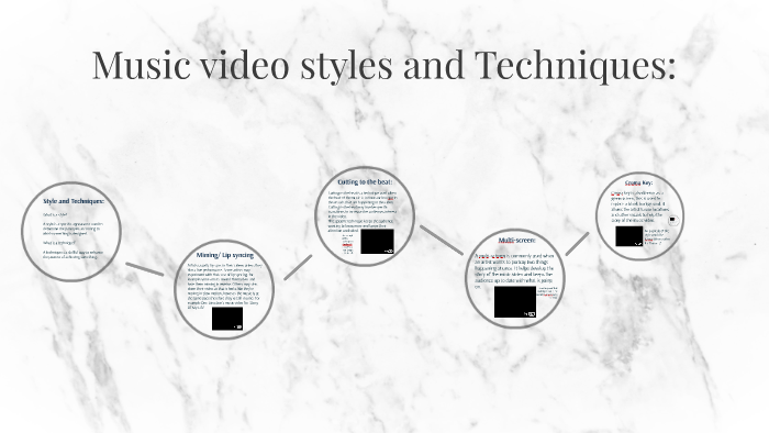 Music video styles and Techniques: by Allanah Whatling on Prezi