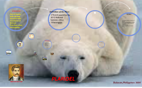 Map of Plaridel by AxAv Sepporteen on Prezi