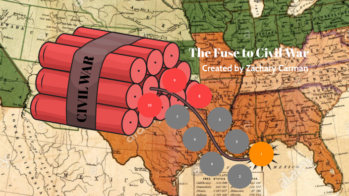 Civil War Road Map Project by Zachary Carman on Prezi