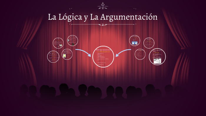 La Logica y La Argumentación by Pablo Fernández Rodríguez on Prezi